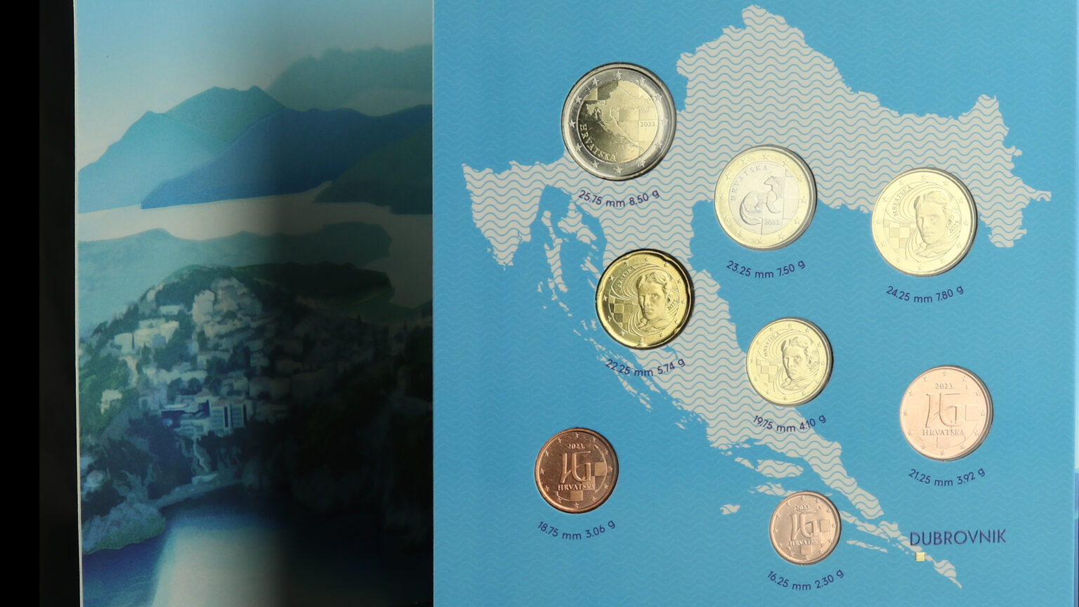 Set of circulation coins euro 2023. | Croatian Mint